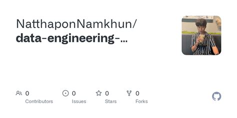 Github Natthaponnamkhundata Engineering Roadmap 2024