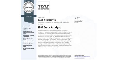 Excited To Share That I Have Completed The Coursera Professional