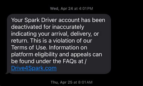Deactivated R Sparkdriver