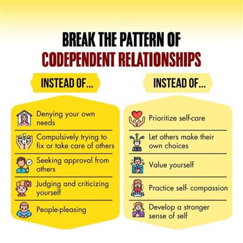 Coping With Codependency 5 Tips And Strategies
