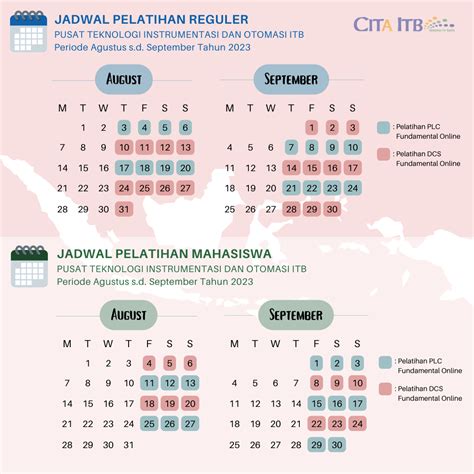 Center For Instrumentation Technology And Automation Promo Merdeka Pelatihan PLC Dan DCS CITA ITB