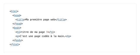 Biblioth Ques Html Css Et Js Open Source Labs