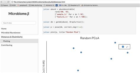 Generating Plots In Documenterjl General Usage Julia Programming Language
