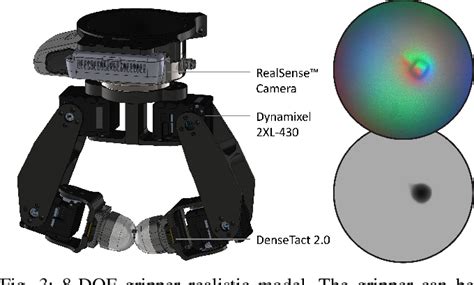 Figure 3 From Inter Finger Small Object Manipulation With Densetact Optical Tactile Sensor