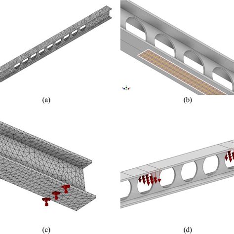 Modeling Steps Of The Cfrp Strengthened Beam A Beam Modeling And Download Scientific Diagram