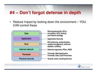 Applicaiton Security Building The Audit Program Ppt