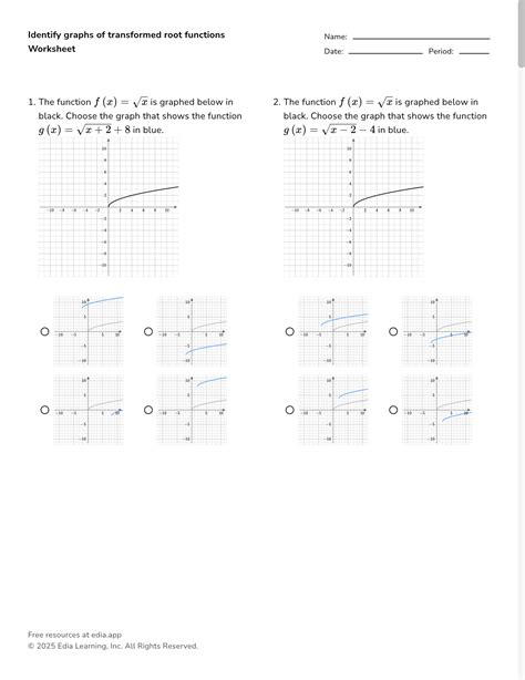 Describing Functions Worksheet 8th Grade Functions Educational