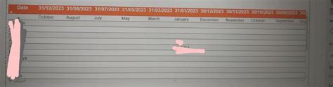 Solved Unable To Sort Date In Chronological Order Microsoft Fabric