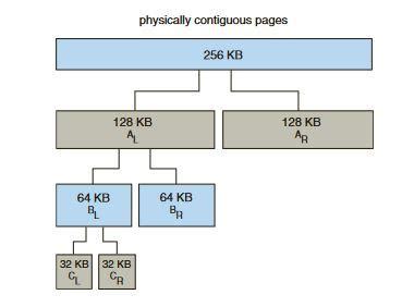 Solved Assume There Is An Initial KB Segment Where Chegg