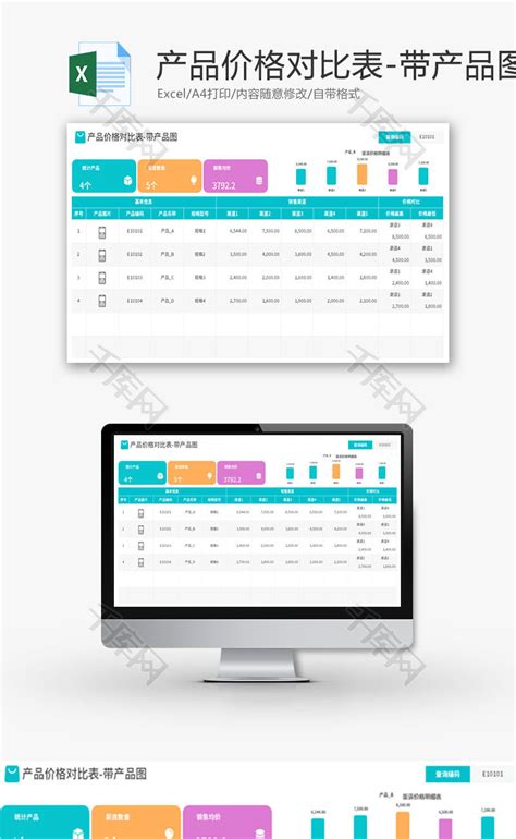 产品价格对比表excel模板千库网excelid：187347
