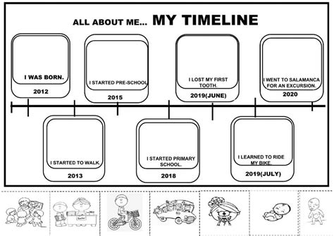 My Timeline Worksheet Artofit