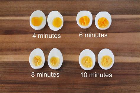 How Do You Know When A Boiled Egg Is Ready At Jessica Fischer Blog