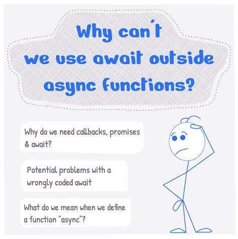 Why Cant We Use Await Outside Async Functions