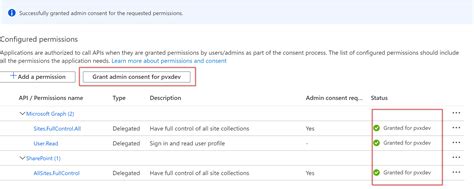 Ypcode Build Your Microsoft 365 Client App In Blazor With The Pnp Core Sdk Preview