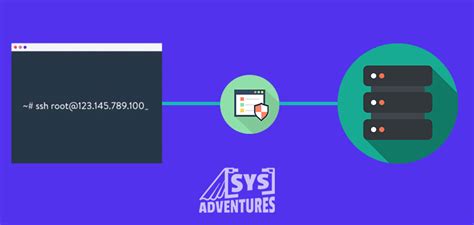Ssh Configuraciones Enfocadas En La Seguridad Sys Adventures