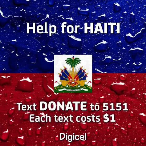 The Magnitude Devastation That The Hurricane Matthew Left In Haiti