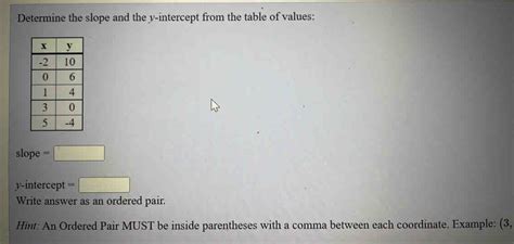 Determine The Slope And The Y Intercept From The Table Of Values Slope