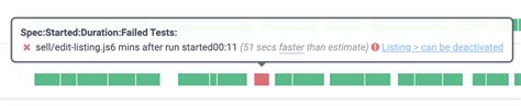 Cypress Dashboard Spec Tooltip Has No White Spaces · Issue 17657