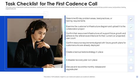 Cadence Call Powerpoint Ppt Template Bundles Presentation Graphics
