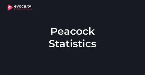 Peacock Statistics 2026 Subscribers Revenue Data