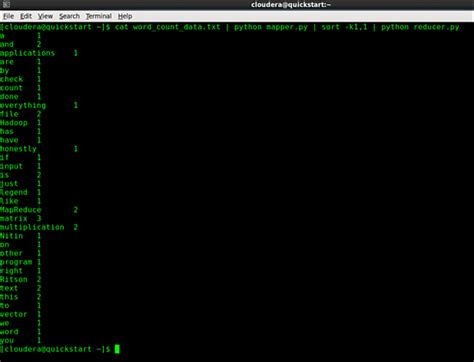 Word Count Using Mapreduce On Hadoop By Nitin Tiwari Analytics