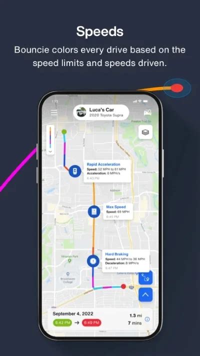 Bouncie Gps Tracker Review Features Pricing And Usage Tips