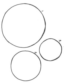 3 Different Size Circles Worksheet Art Worksheet By The Michigan Art