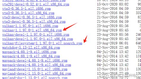 Kylin V10 离线安装chrome Centos离线安装chrome Linux离线安装谷歌浏览器chrome 麒麟 安装包 Csdn博客