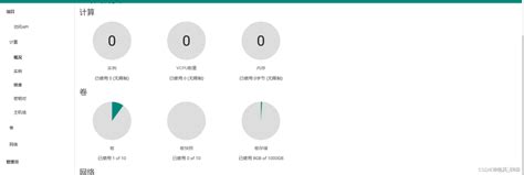 云计算openstack社区版openstack安装部署文档（十 调整配额限制和解决建虚拟机报错 No Valid Host