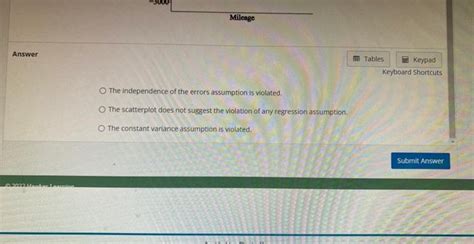 Solved A Linear Regression Modet Was Fitted To Estimate The