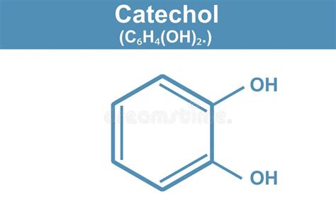 C6h4 Stock Illustrations 5 C6h4 Stock Illustrations Vectors And Clipart Dreamstime