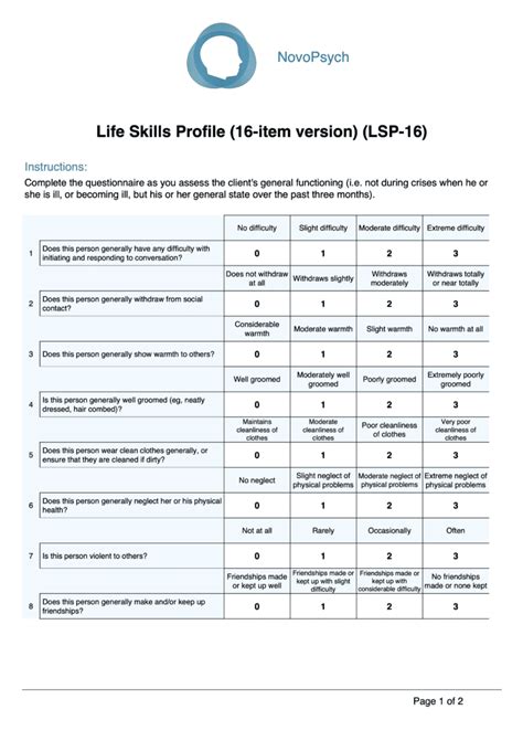 Life Skills Profile Lsp 16 Novopsych Life Skills Profile Lsp 16 Novopsych