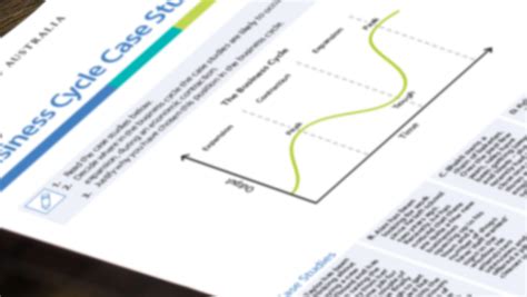 Resources Education Rba