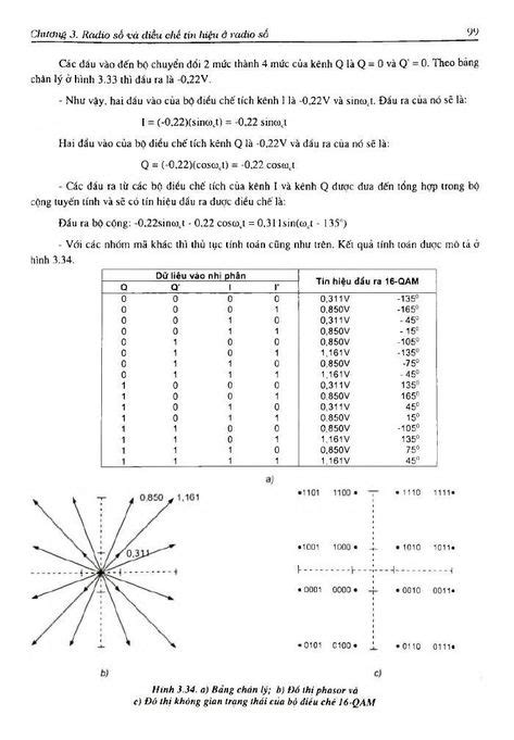 5CD AI Viet ComputerScience VQA Datasets At Hugging Face