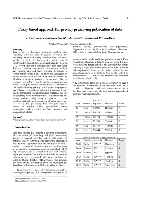 Pdf Fuzzy Based Approach For Privacy Preserving Publication Of Data