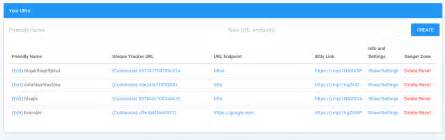 Html Tables Arent Responsive In Bootstrap Stack Overflow