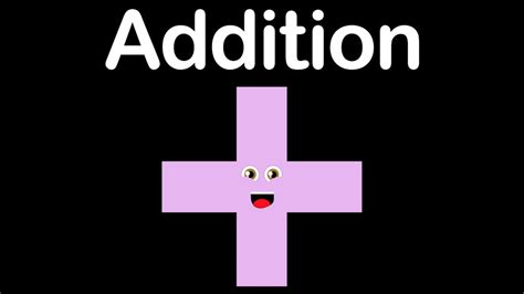addition diagram quizlet