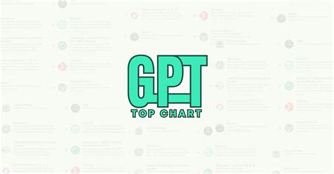 the best teaching and education gpts for chatgpt