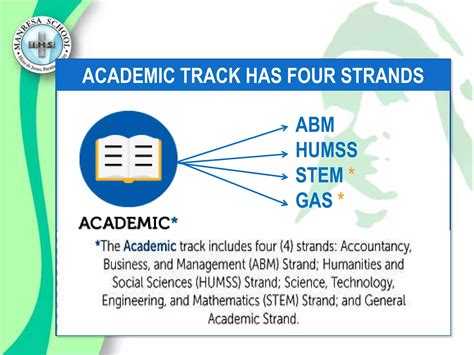 K 12 Grading System Senior Hs Pptx