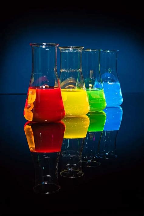 Global OLED Material Market To Reach Billion By With YoY