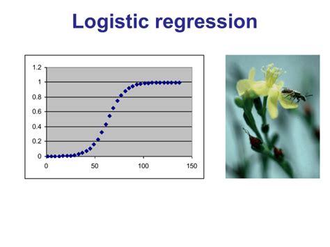 logistic regression 1 2 1 0 8