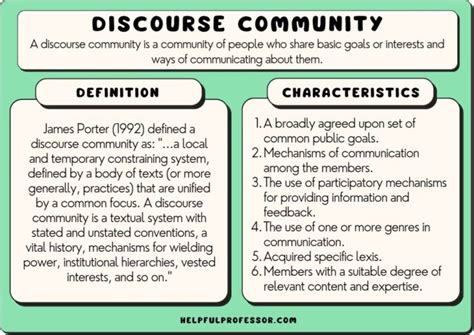 Discourse Community Examples That Enhance Communication
