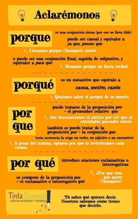 Pin en Corrección de textos Proofreading Copy editing
