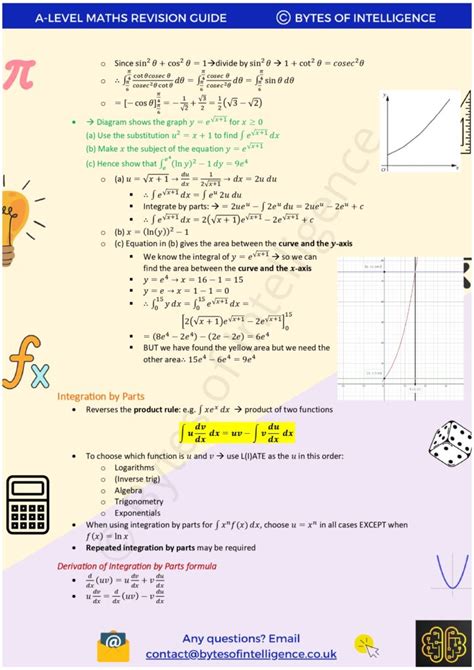 A Level Maths Revision Guide • Bytes Of Intelligence