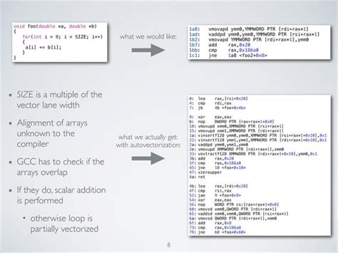 Vectorization On X86 All You Need To Know Pdf
