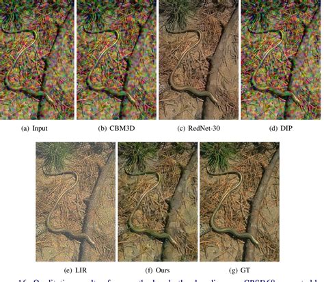 figure 16 from unsupervised image denoising with frequency domain