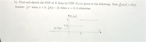 Solved B Find And Sketch The PDF Of X From Its CDF Fx X Chegg