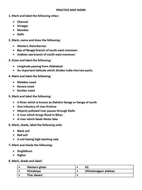 Practice Map Wrok Pdf Practice Map Wrok Pdf