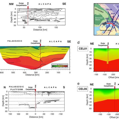 Published Velocity Models With The Moho Anomaly Along Seismic Profiles Download Scientific
