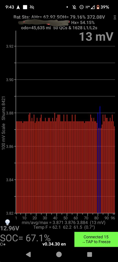 Is This Level Of Battery Capacity Loss Typical Over Two Years Rleaf